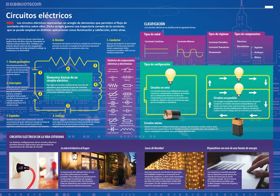 LIBRO-PEDIA Ciencias Naturales - Elbibliote.com