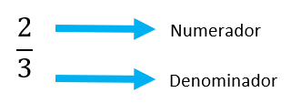 Página 181 – LIBRO-PEDIA – Matemática