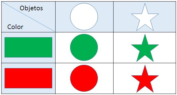 Combinaciones – LIBRO-PEDIA – Matemática Combinaciones – LIBRO-PEDIA – Matemática