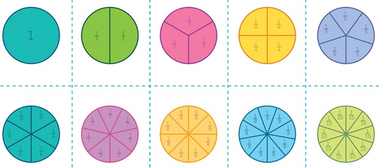 Página 196 – LIBRO-PEDIA – Matemática