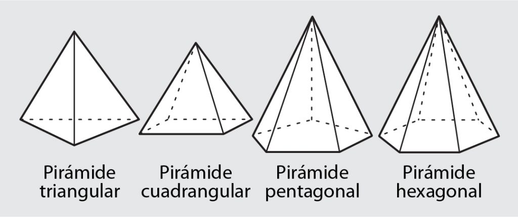 construcción de pirámide – LIBRO-PEDIA – Matemática