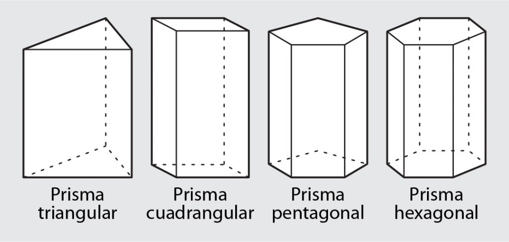 construcción de prisma – LIBRO-PEDIA – Matemática