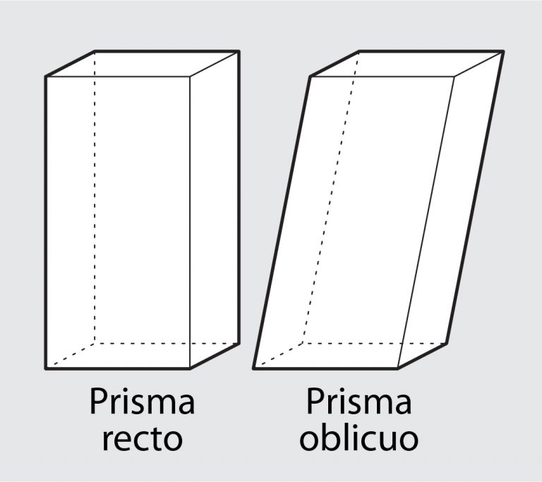 tipos de pirámides – LIBRO-PEDIA – Matemática