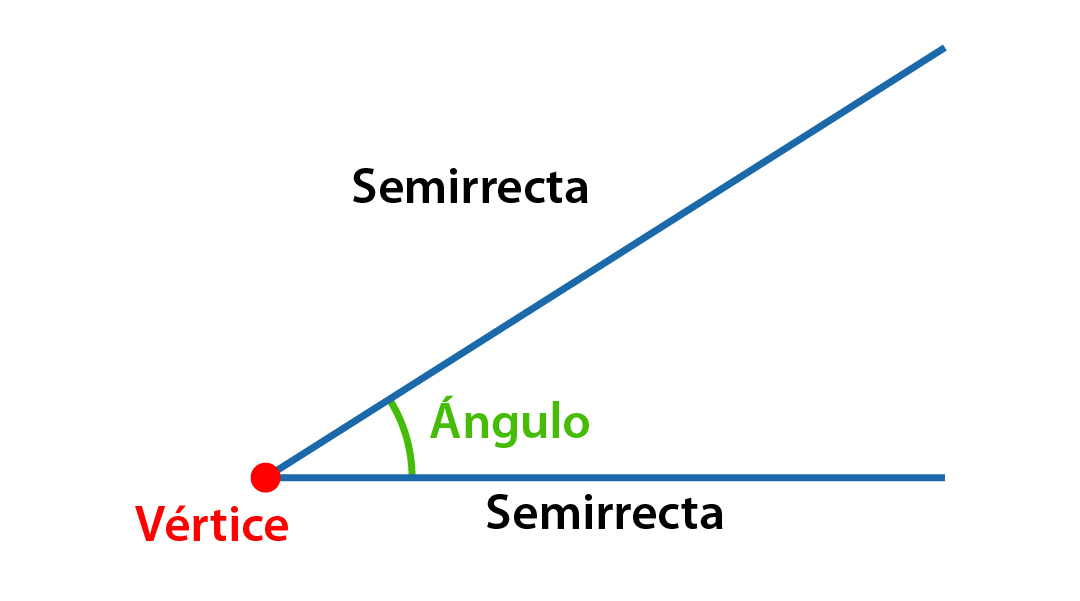completos – LIBRO-PEDIA – Matemática