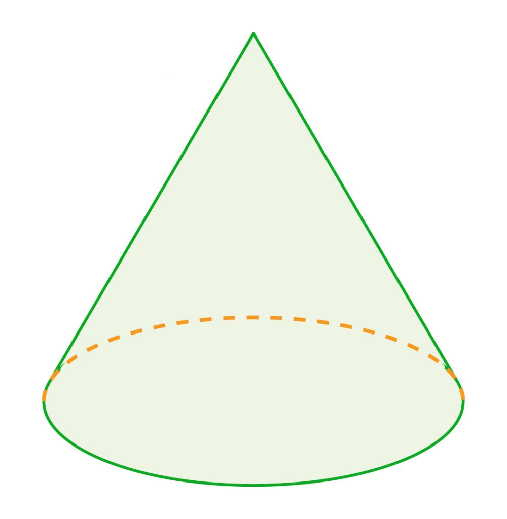 Página 87 – LIBRO-PEDIA – Matemática