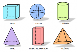 tridimensionales – LIBRO-PEDIA – Matemática