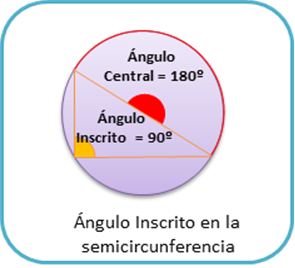 Artículos destacados - Elbibliote.com