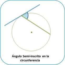 Artículos destacados - Elbibliote.com