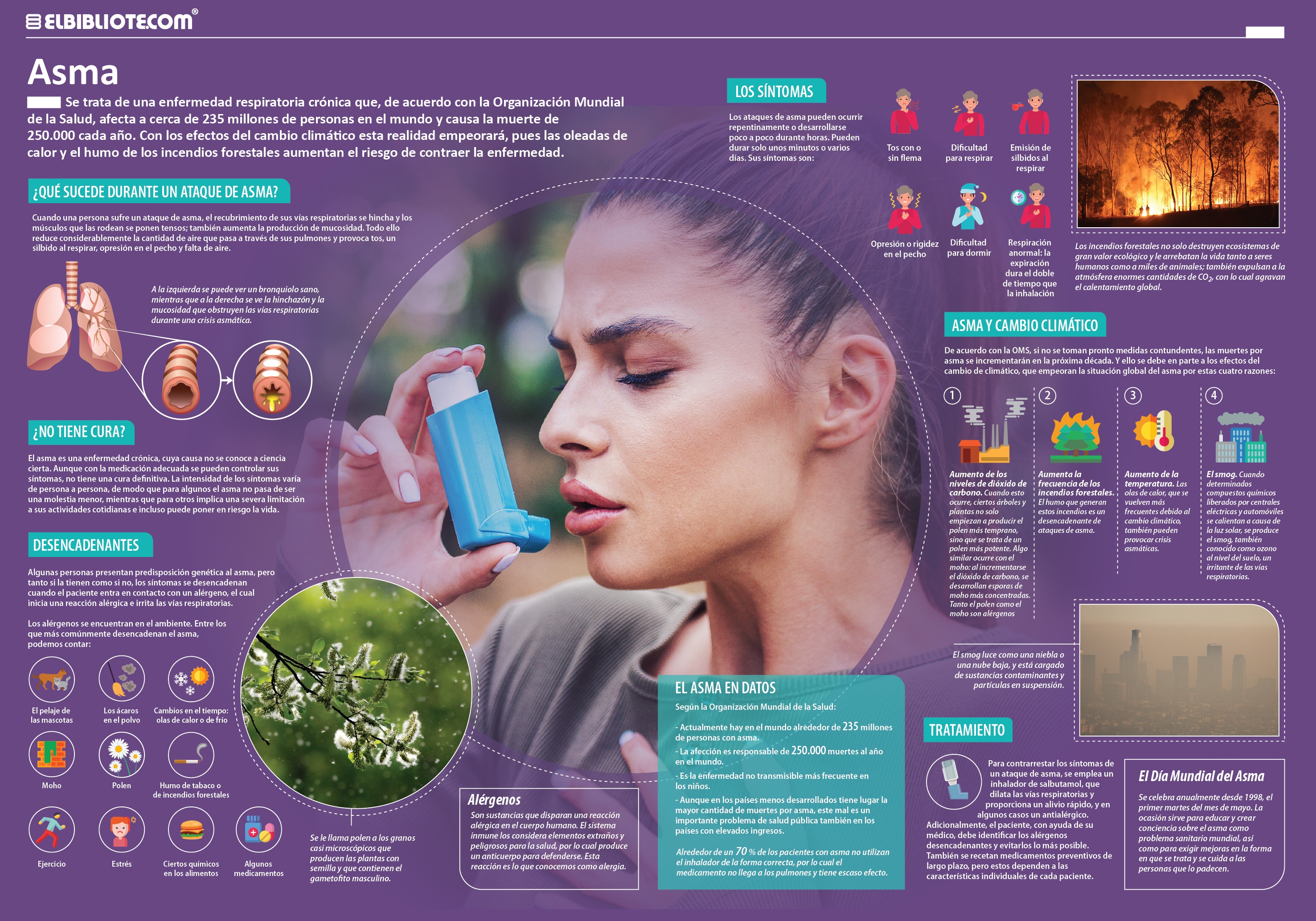 LIBRO-PEDIA Ciencias Naturales - Elbibliote.com
