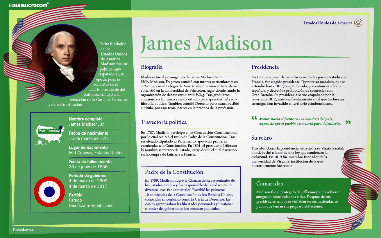 Presidentes - Elbibliote.com