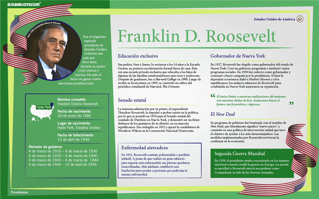 Presidentes - Elbibliote.com