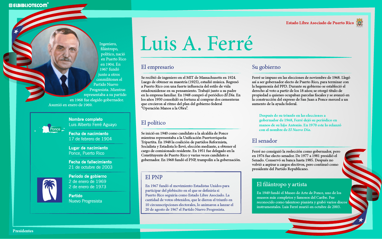 Presidentes - Elbibliote.com