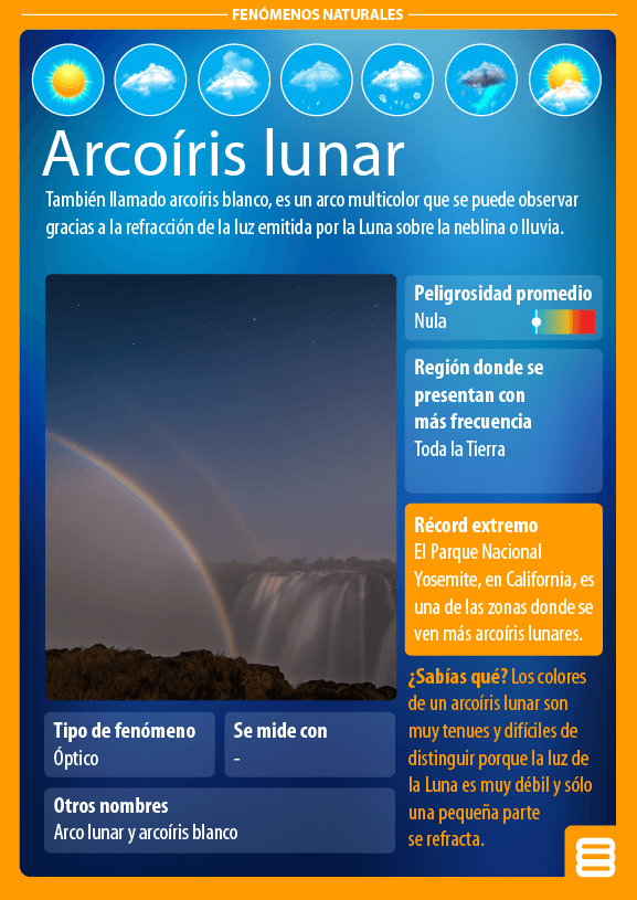 Tarjetas Educativas - Elbibliote.com