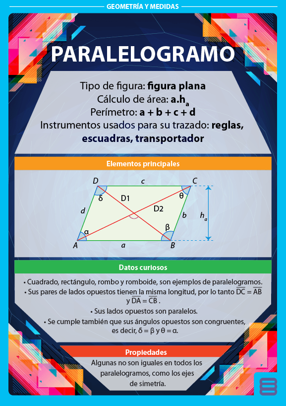 Tarjetas Educativas - Elbibliote.com