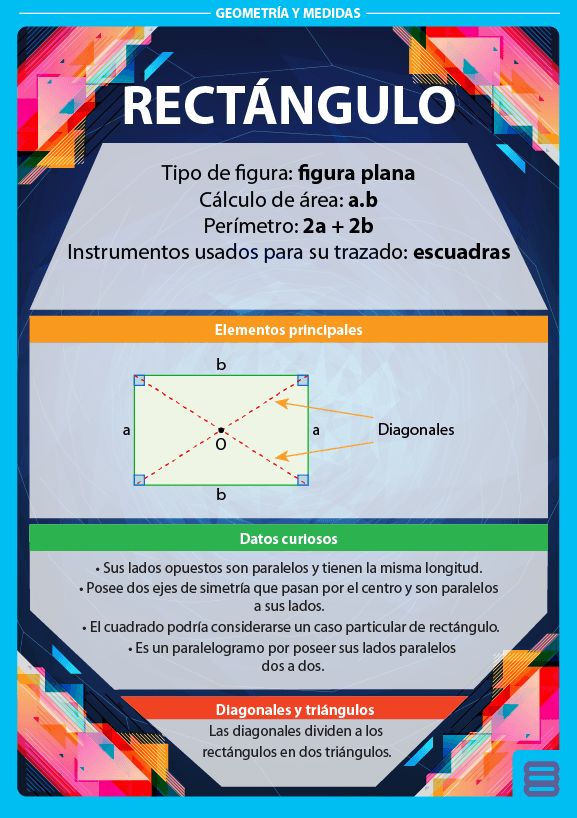 Tarjetas Educativas - Elbibliote.com