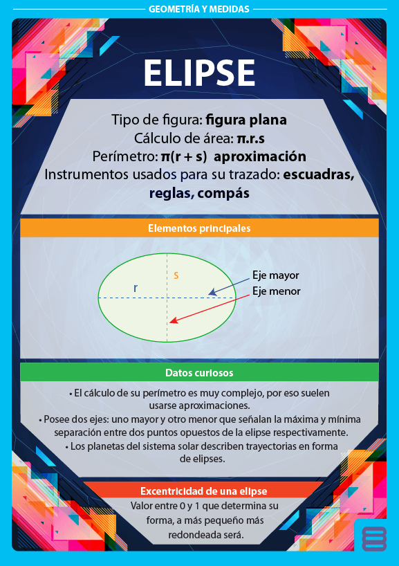 Tarjetas Educativas - Elbibliote.com