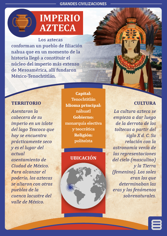 Tarjetas Educativas - Elbibliote.com