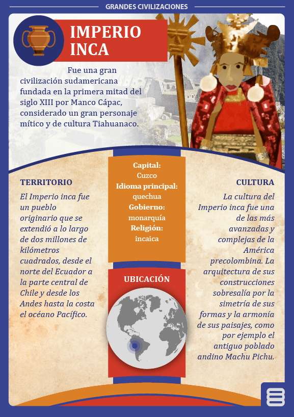 Tarjetas Educativas - Elbibliote.com