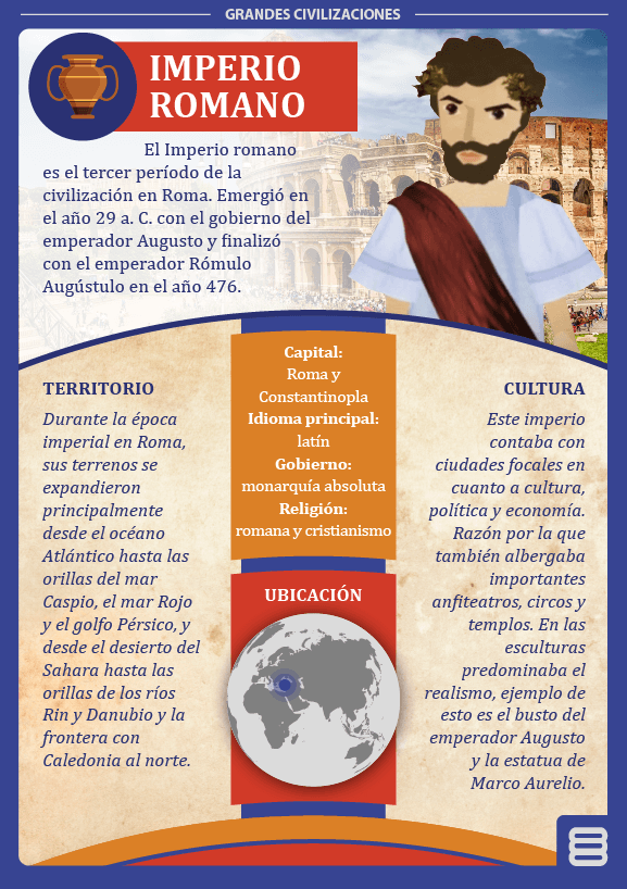 Tarjetas Educativas - Elbibliote.com