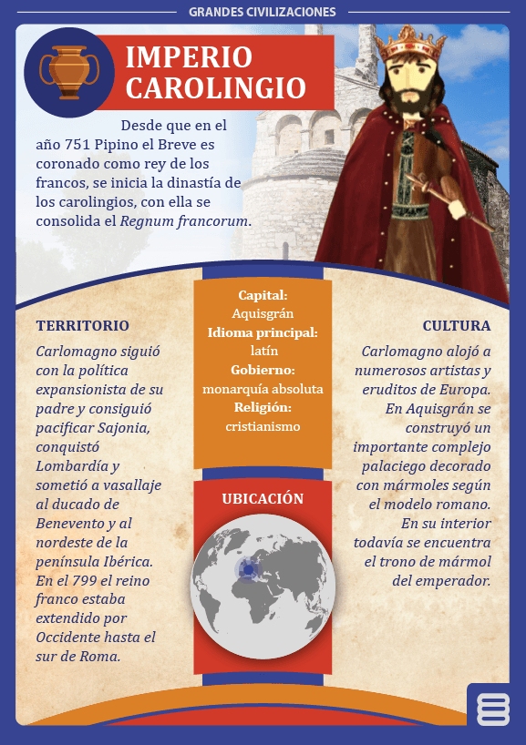 Tarjetas Educativas - Elbibliote.com