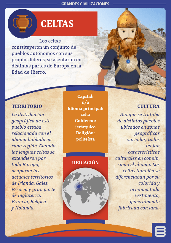 Tarjetas Educativas - Elbibliote.com