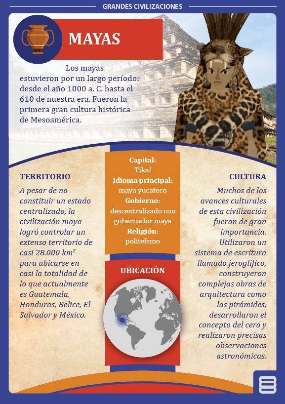 Tarjetas Educativas - Elbibliote.com