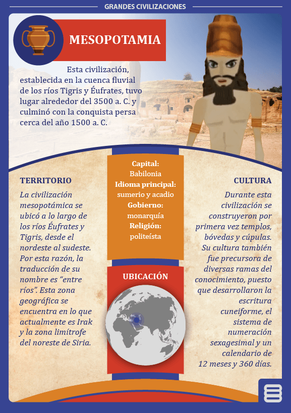 Tarjetas Educativas - Elbibliote.com