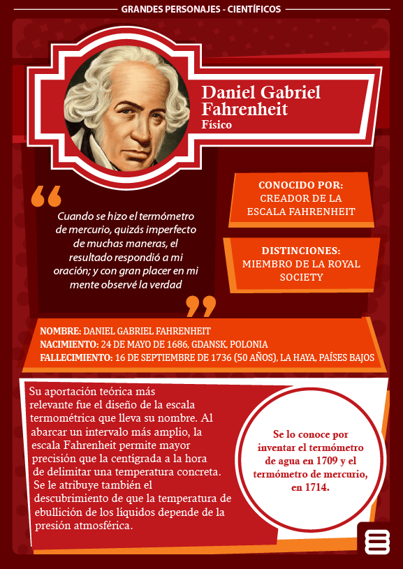 Tarjetas Educativas - Elbibliote.com