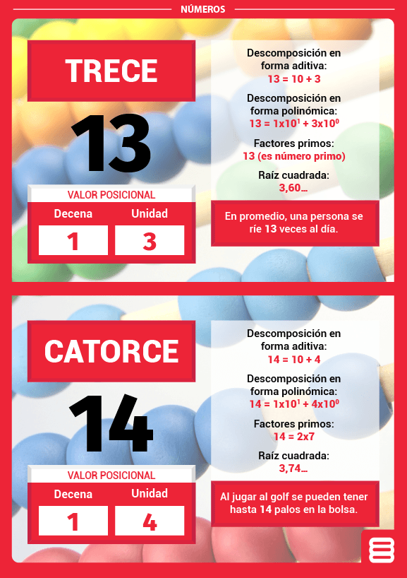 Tarjetas Educativas - Elbibliote.com